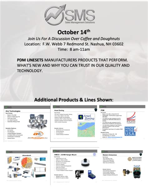 Qanda With Sms Team Pdm Line Sets Why White Sales Management Solutions