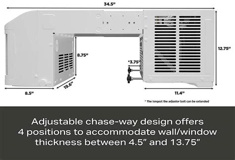 Ge Profile Clearview 550 Sq Ft 12200 Btu Smart Ultra Quiet Window