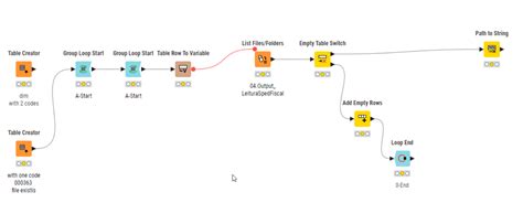 If List Files Node Dont Find A File Try Next Item On Grouploop