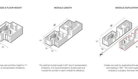 Modular Design Guidelines Master Canadian Architect