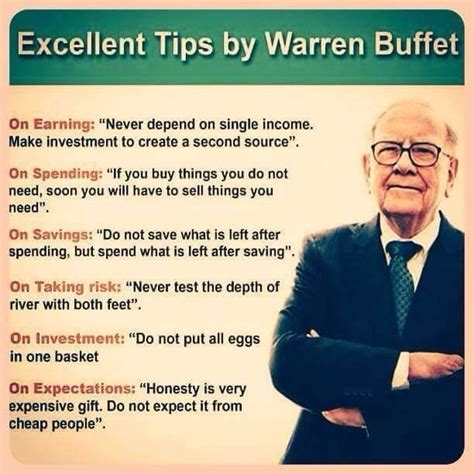 Syed Omer Farooq Posted On Linkedin