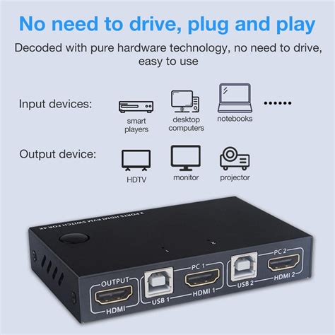 Kvm Hdmi Switch Usb Switch Hub 4k Hdmi Switcher Bo Grandado