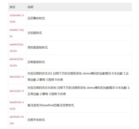 推荐一个简约漂亮的小程序日历插件 知乎
