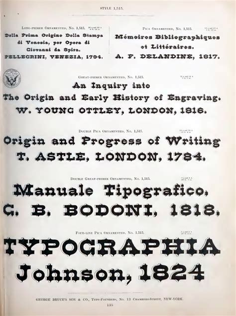 Paul Shaw Letter Design Grolier Club Talk—the Greatest Type Specimen
