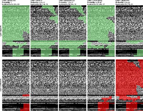 Figure From Deep Transfer Learning For Static Malware Classification Semantic Scholar