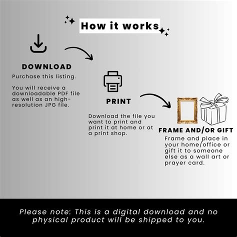 Civil Engineer Prayer Printable Wall Art Christian Engineer Poster