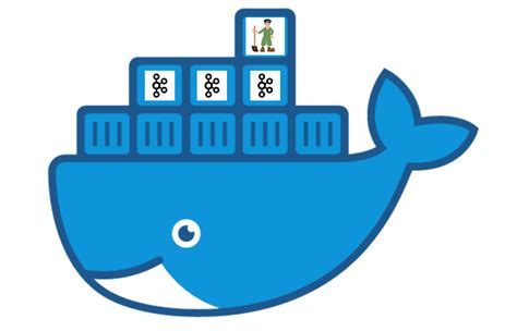 Set Up A Kafka Cluster For Test And Development Purpose Rapachekafka