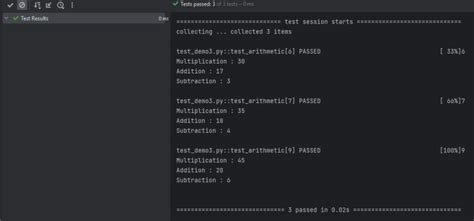 Parameterizing Test With Multiple Data Sets Using Fixtures In Pytest Qa Automation Expert