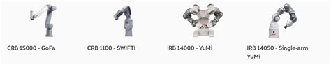 Abb Collaborative Robots Kamiteka