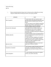 Along Task Docx Sabrina Dion Along BSIT C I Discuss Among The Group How Being A Man Or