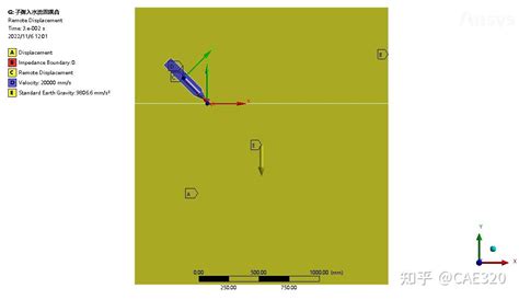 Workbench Lsdyna的子弹入水流固耦合计算 知乎