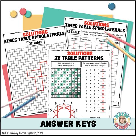 Multiplication Table Patterns Worksheet Rainbow Multiplication Times