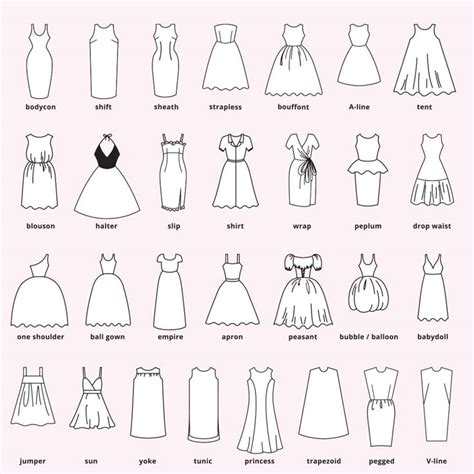 Different Types Of Girl Dresses At Mike Friddle Blog