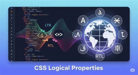 Webdevelopment Css Codingbestpractices Frontenddevelopment Codingtips Cleancode