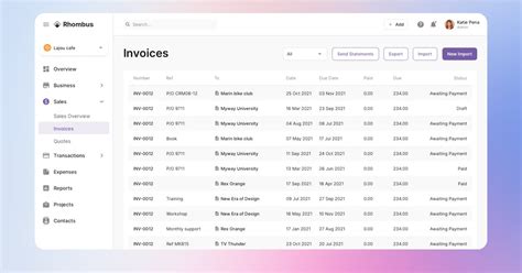 Комплект пользовательского интерфейса панели управления счетами