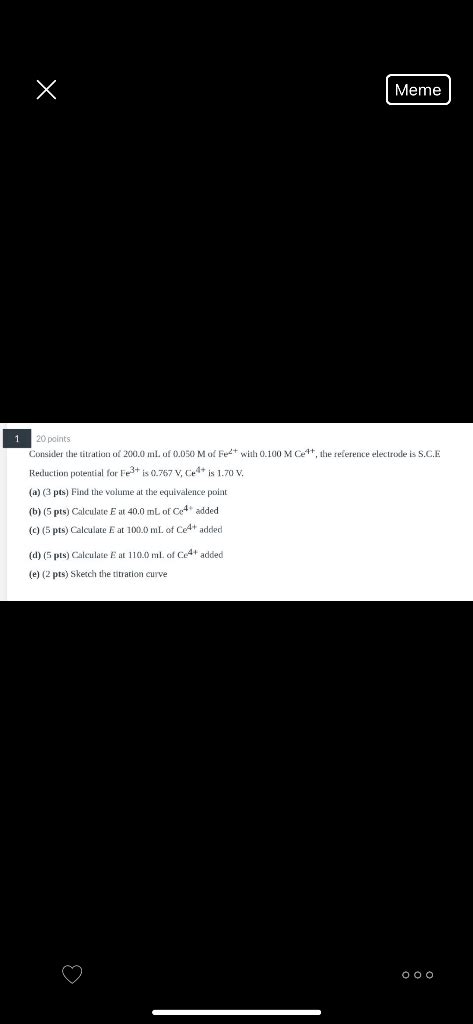 Solved X Meme Meme 120 Points Consider The Titration Of