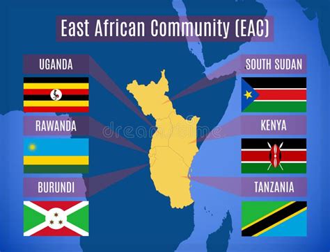 Карта восточной африканской общины Eac Иллюстрация штока иллюстрации