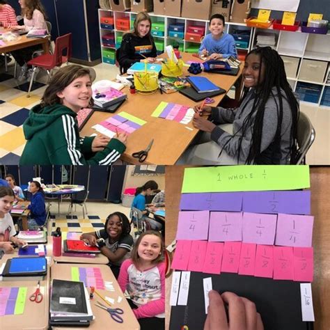 The Best Free 7th Grade Math Resources Complete List — Mashup Math