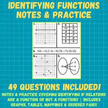 Identifying Functions Graphs Tables Ordered Pairs Mappings Notes