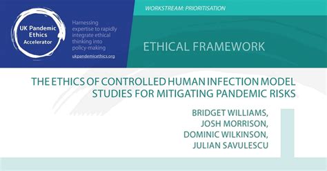 Nus Centre For Biomedical Ethics On Linkedin Ethical Framework The