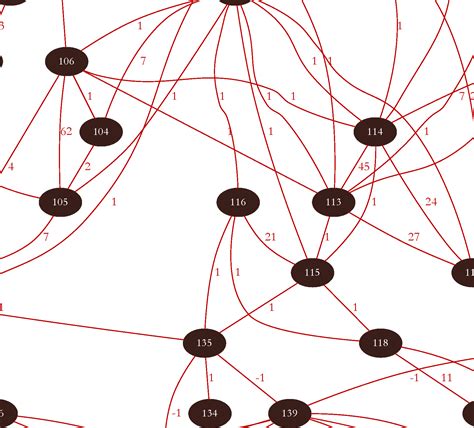 csci2951 n advanced algorithms in computational biology