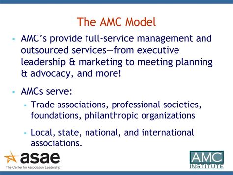 Ppt Exploring The Amc Model Insights For Business Associate Members