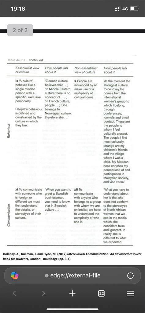 Essentialism Vs Non Essentialism Understanding Identity Through A Dynamic Lens Teachers Notes