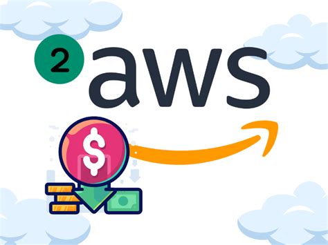 10 Cost Optimization Strategies To Maximize Your Aws Budget