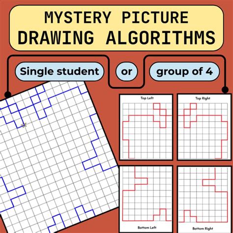 Picture Algorithms Group Or Solo Draw The Code Unplugged Coding With