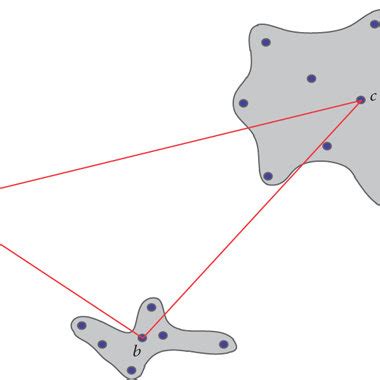 Path Scheme For A Network With Simple Topology A Traditional Download Scientific Diagram