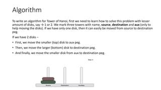 Tower Of Hanoi PPT