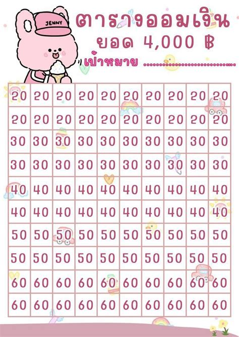ปักพินโดย โบว์ ว นะงับบ ใน ของดีน่าซื้อ ความรู้ทางการเงิน เคล็ด