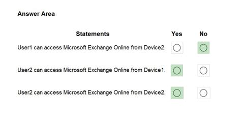 Exam MD Topic Question Discussion ExamTopics