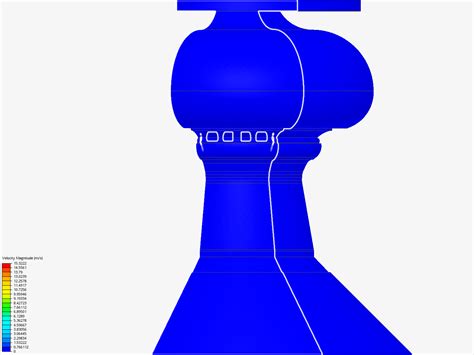 Flowrate By Magneto Simscale