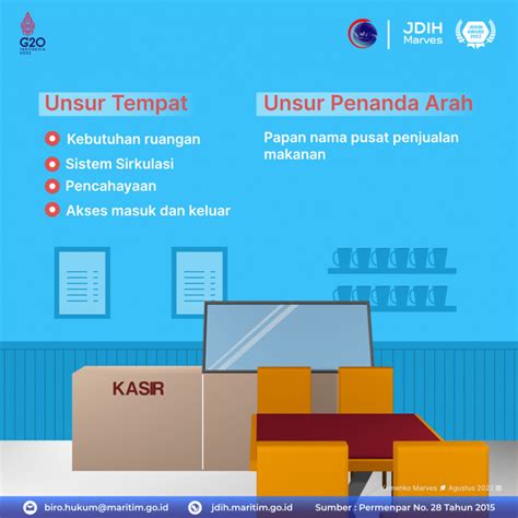 Aspek Produk Standar Usaha Pusat Penjualan Makanan