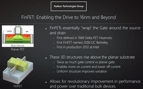 Amd Reveals Polaris Gpu Architecture Gcn Legit Reviews