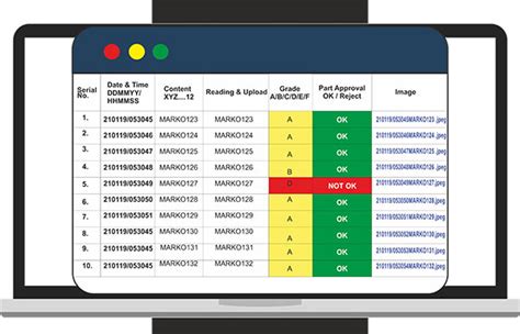 What Is Traceability Why Traceability How And For Whom Traceability