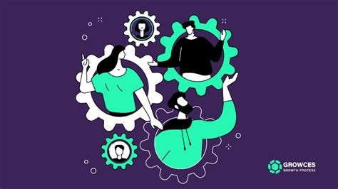 What Does Interoperability In Digital Marketing Mean Growces