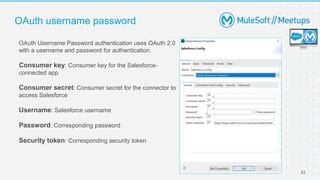 Salesforce Integration With MuleSoft MuleSoft Mysore Meetup PPT