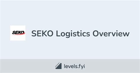 Seko Logistics Careers Levelsfyi