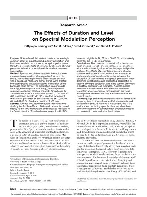 Pdf The Effects Of Duration And Level On Spectral Modulation Perception