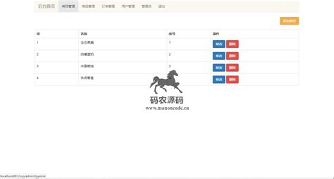 源码码农，毕业设计，java课程设计
