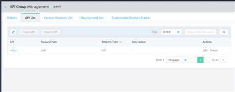 Debugging Api Api Gateway Products Documentation Jd Cloud