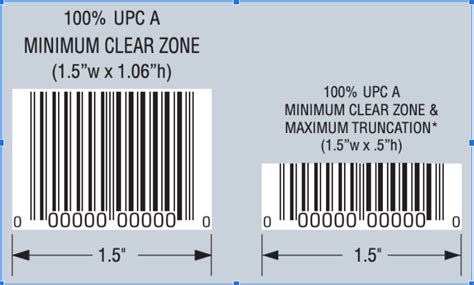 Product Identification Number Upc Isbn Or Generic Unique Number Home
