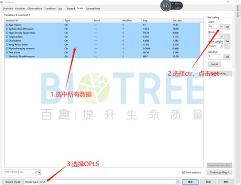 干货连载 Simca16 Opls回归分析一点通 知乎