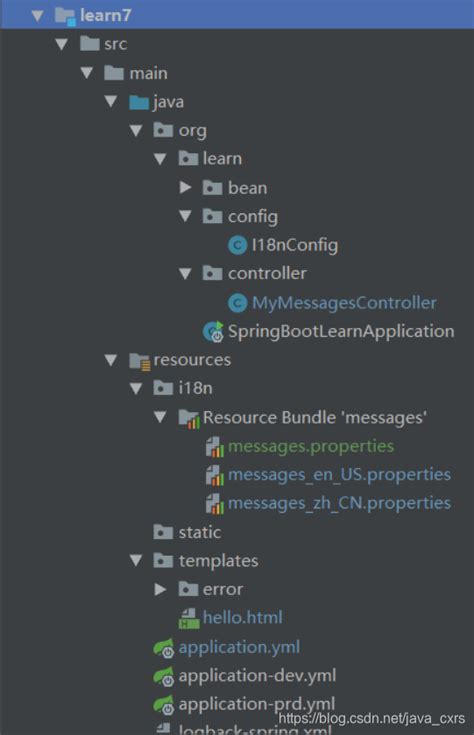 springboot 2 1 实践教程（八 国际化 spring messages basename csdn博客