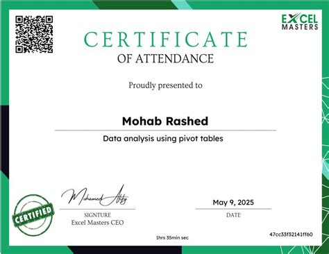 dataanalysis excel pivottables professionaldevelopment