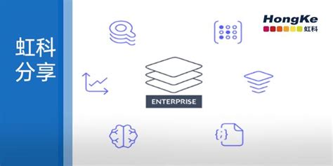 虹科分享 一起聊聊redis企业版数据库与【微服务误解】哪些事儿! 知乎 虹科分享 一起聊聊redis企业版数据库与【微服务误解】哪些事儿! 知乎