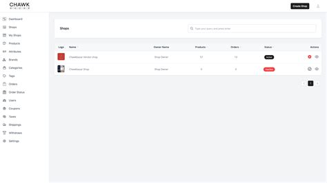 Chawkbazar Laravel React Next Rest Api Ecommerce With Multivendor By Redqteam