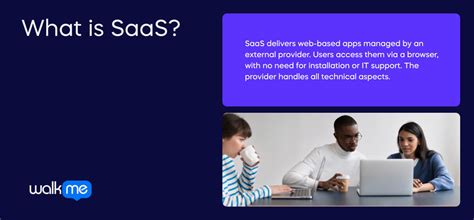 IaaS Vs PaaS Vs SaaS Definitions Examples Use Cases